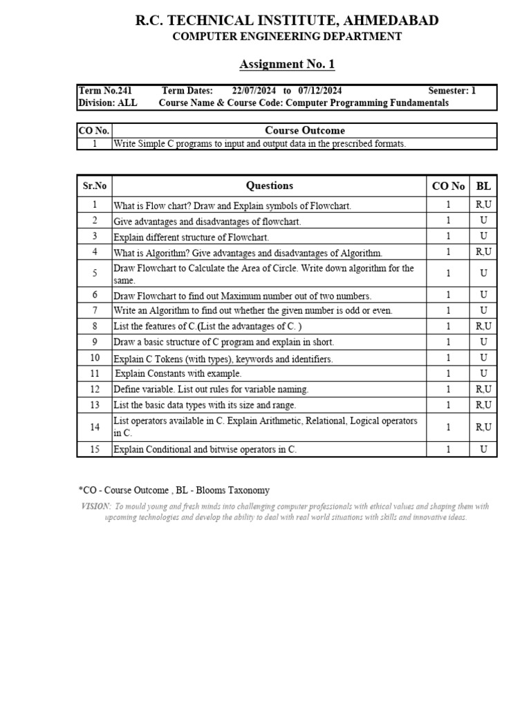 CPF Assignments - 241-1 | PDF | Control Flow | Pointer (Computer ...