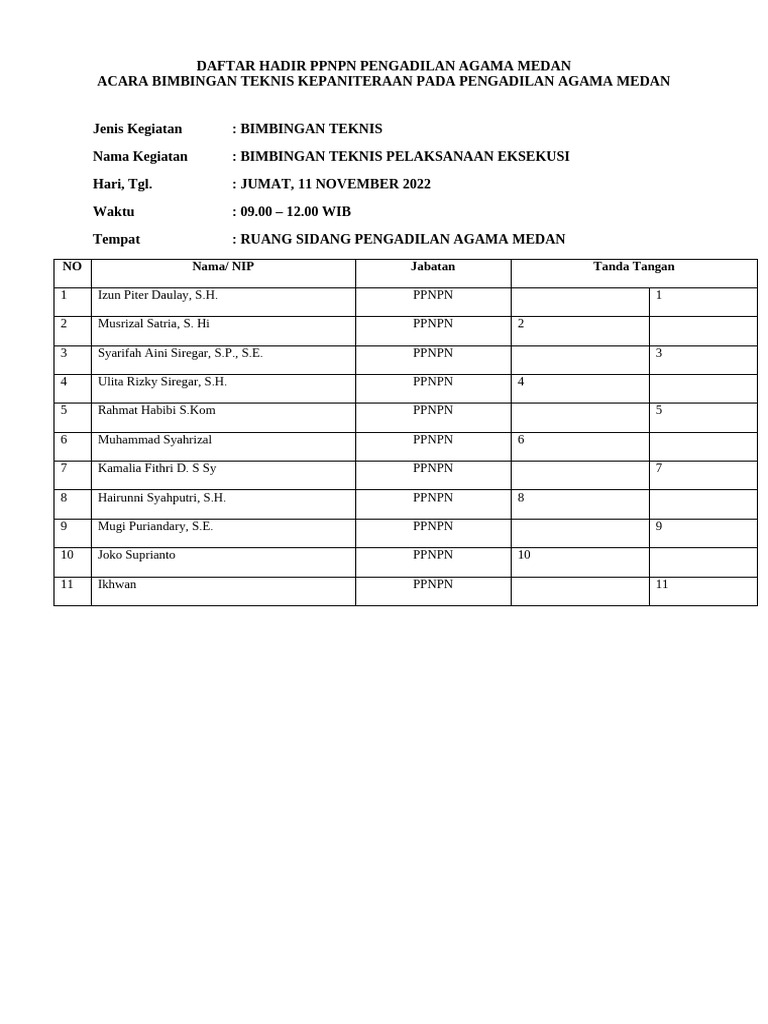 Daftar Hadir Bimtek PPNPN | PDF