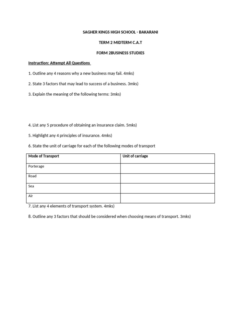 Business Studies Form 2 | PDF