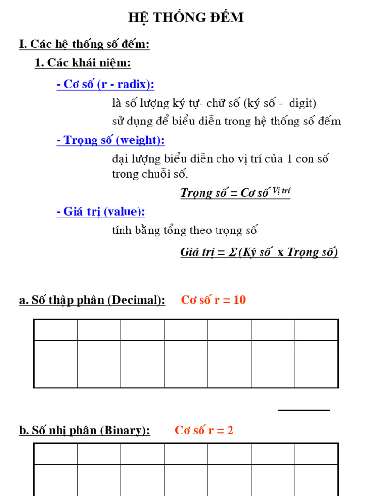 Buoi 0 - Kien Thuc Bo Tro-Cac He Dem | PDF