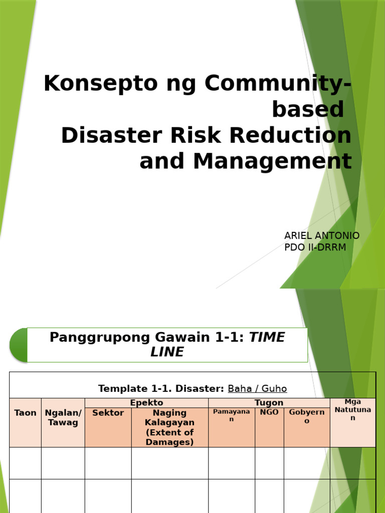 Konsepto NG Community Based DRRM | PDF