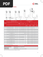 BS 4168-7 | PDF | Screw | Manufactured Goods