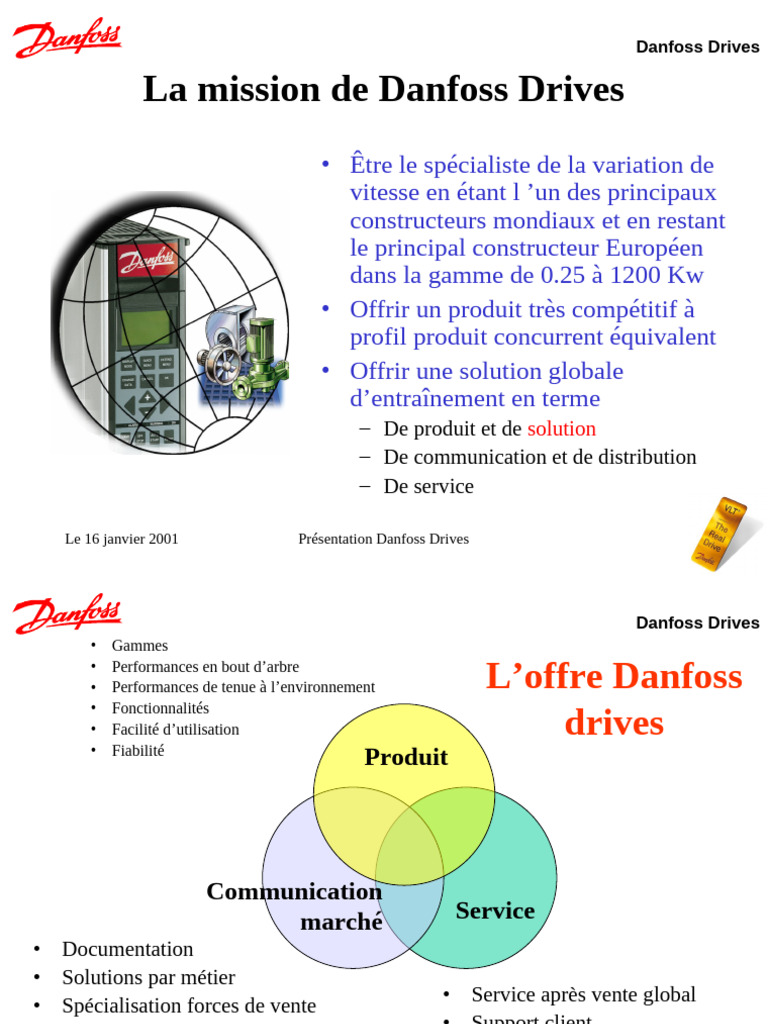 Presentation Generale de La Gamme Danfoss | PDF