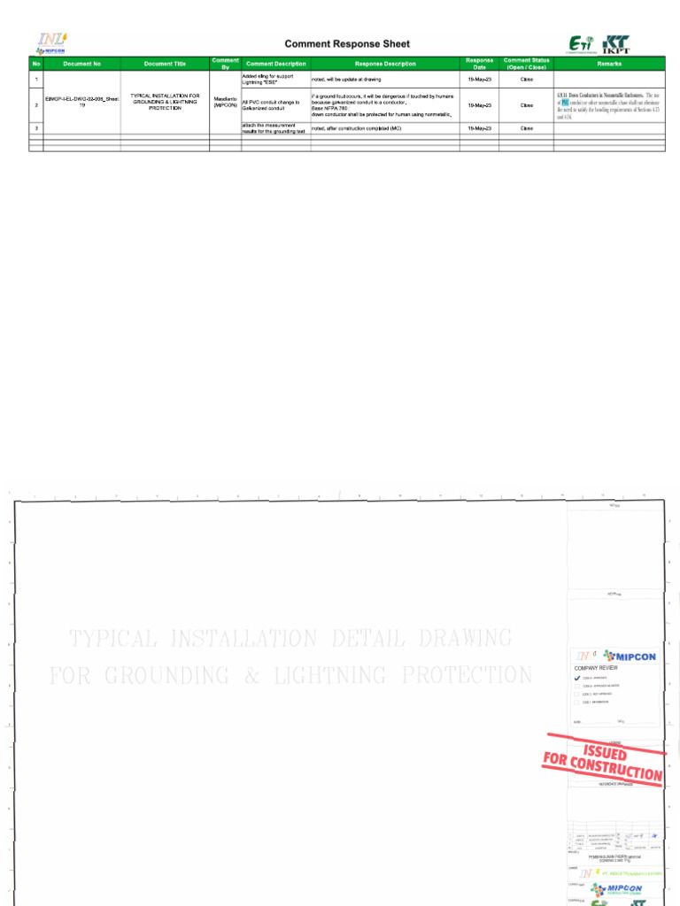 EIMGP-I-EL-DWG-02-006 - R11 Typical Installation Detail For Grounding ...