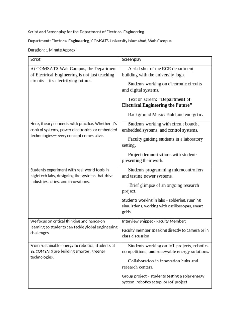 Department of Electrical Engineering | PDF | Electrical Engineering ...