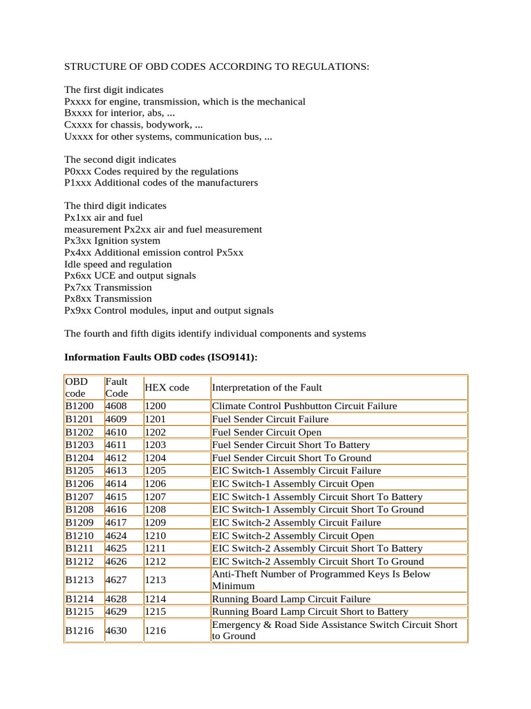 OBD Code Structure and Faults Guide | PDF | Relay | Airbag