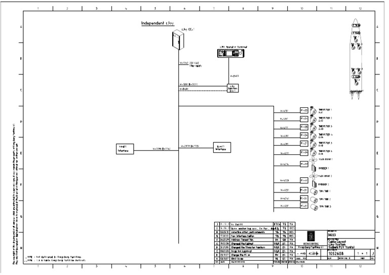 Cable Layout CJoy | PDF