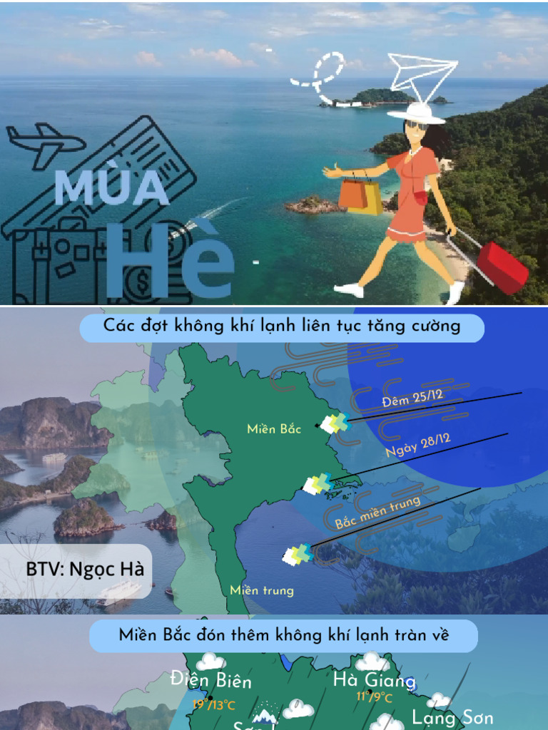 Du Bao Thoi Tiet | PDF