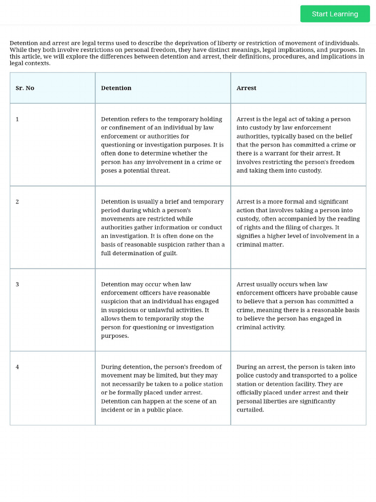 Difference Between Detention and Arrest_ Know the Differences | PDF