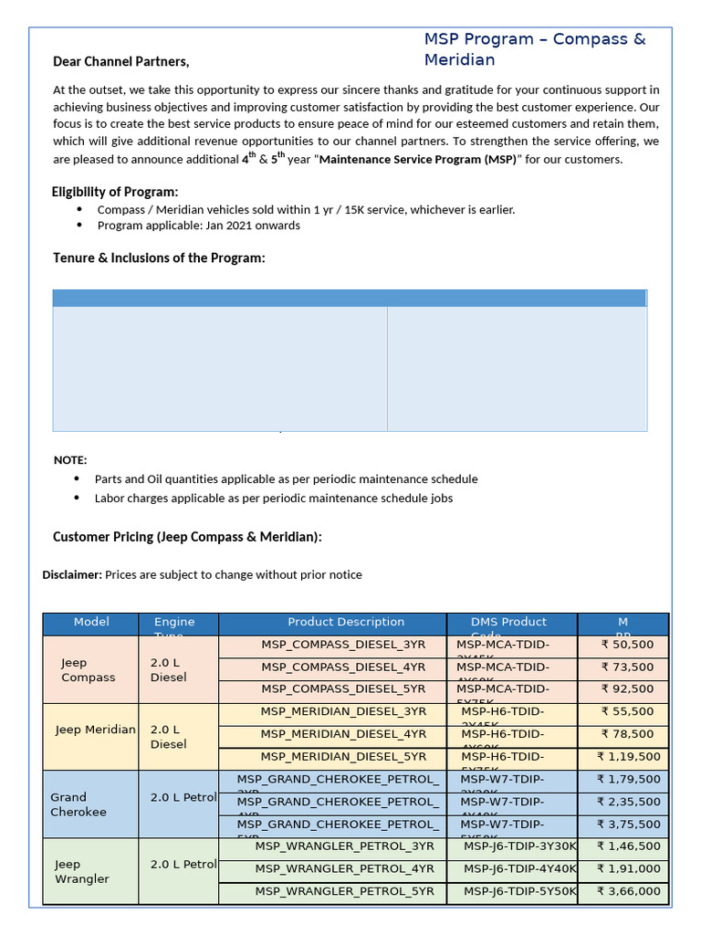 Jeep MSP Program for Compass & Meridian | PDF | Car | Off Roading
