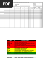 FMEA Ranking Table | PDF | Noise | Safety