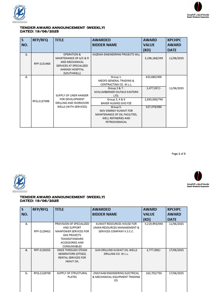 Tender Award Details Weekly 19-06-2025 | PDF | Petroleum | Hydrocarbons