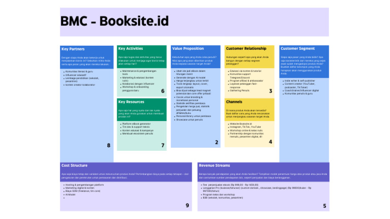 BMC Booksite 2025 | PDF