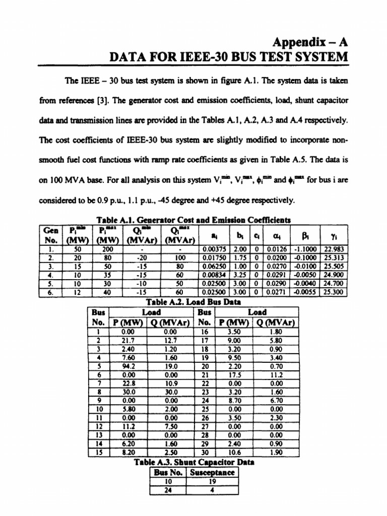 IEEE and Indian Utility Bus Test Data | PDF | Electricity | Electric Power
