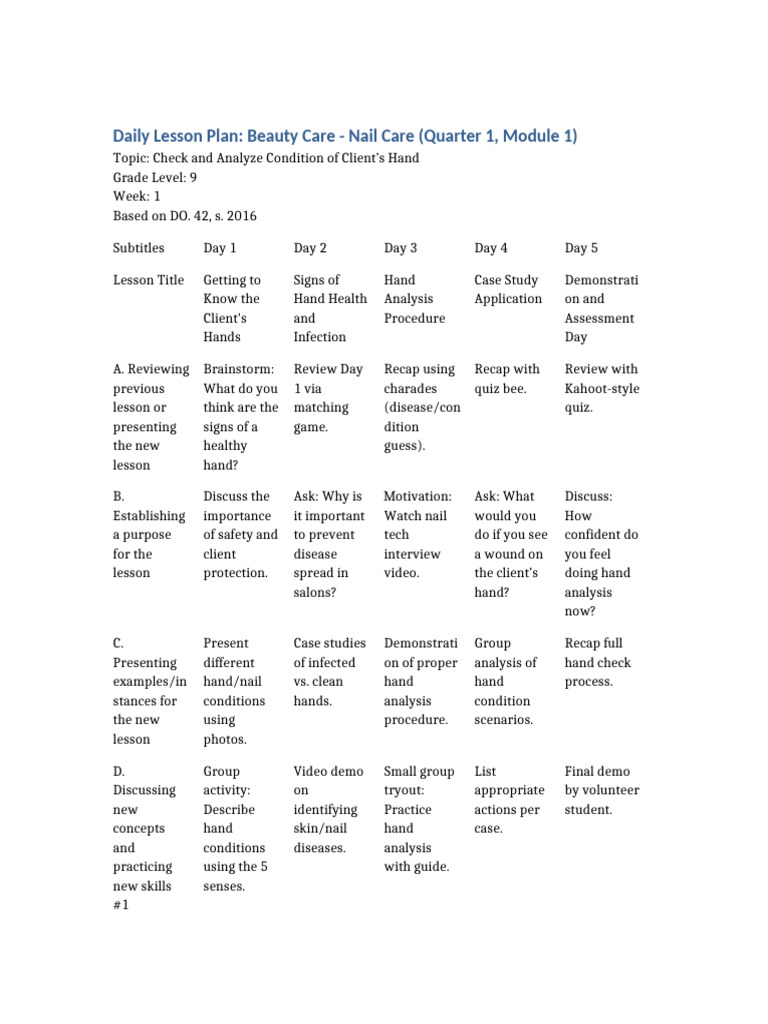 Nail Care Lesson Plan for Grade 9 | PDF | Cognition | Learning