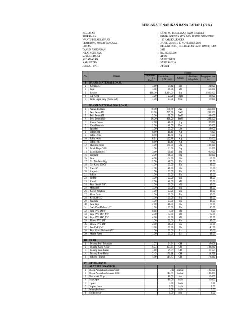 Lpd Keduru Agustus | PDF