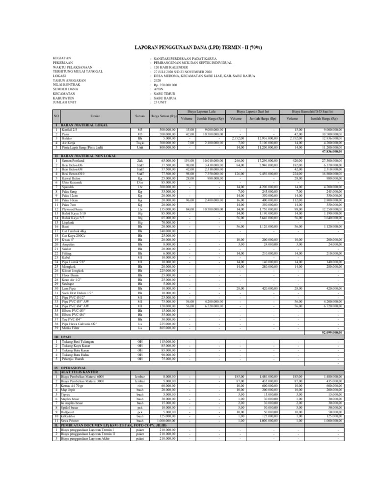 LPD Tahap II Mehona | PDF