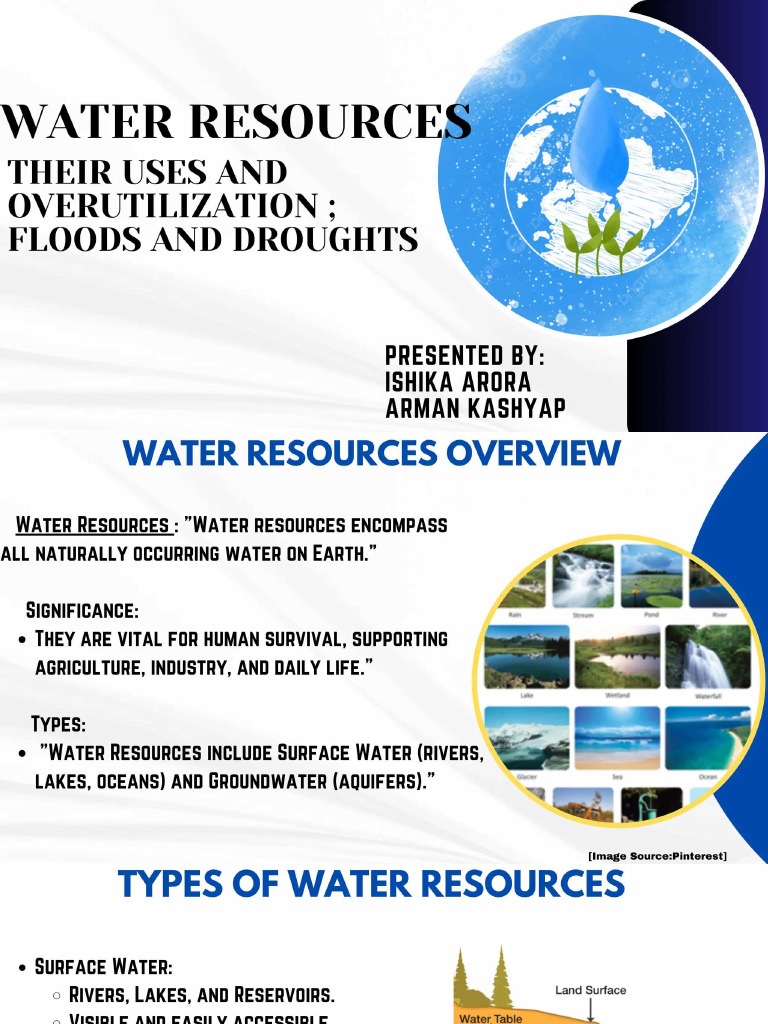 Water Resources | PDF