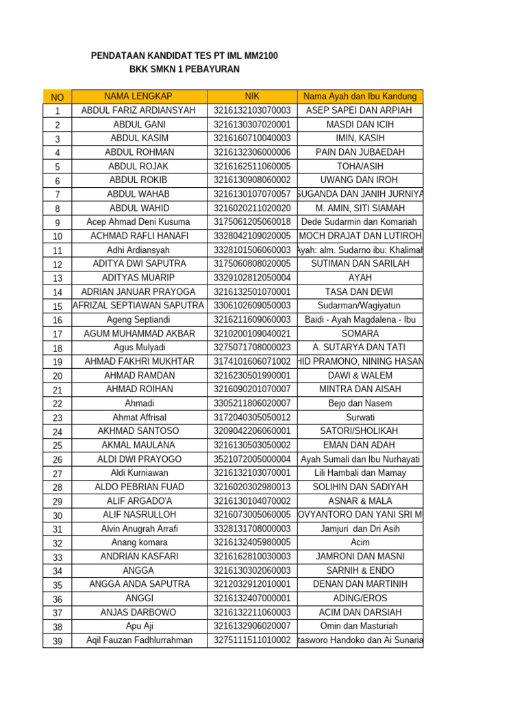 Form Tes PT Iml Technology Laki-Laki SMKN 1 Pebayuran | PDF