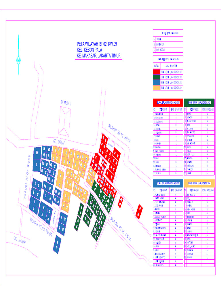 Tugas Dws Model | PDF