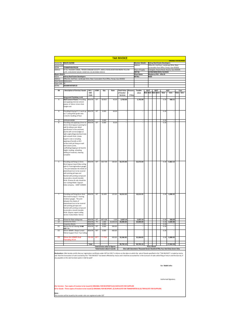 02 RIA - Ashray MP2 Villa 02 - RA03 Copy 2 | PDF | Drywall | Wall