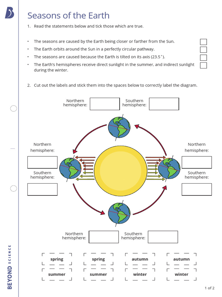 Seasons of The Earth - Further Learning | PDF