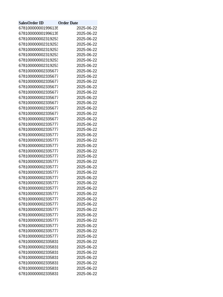 Sales - Order - 2025-06-23T120927.909 | PDF