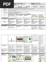Marungko Worksheet - Titik U | PDF