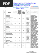ASTM C595 - C595M-23 Standard Specification For Blended Hydraulic ...