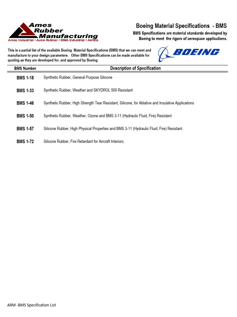 ARM BMS Specification List | PDF