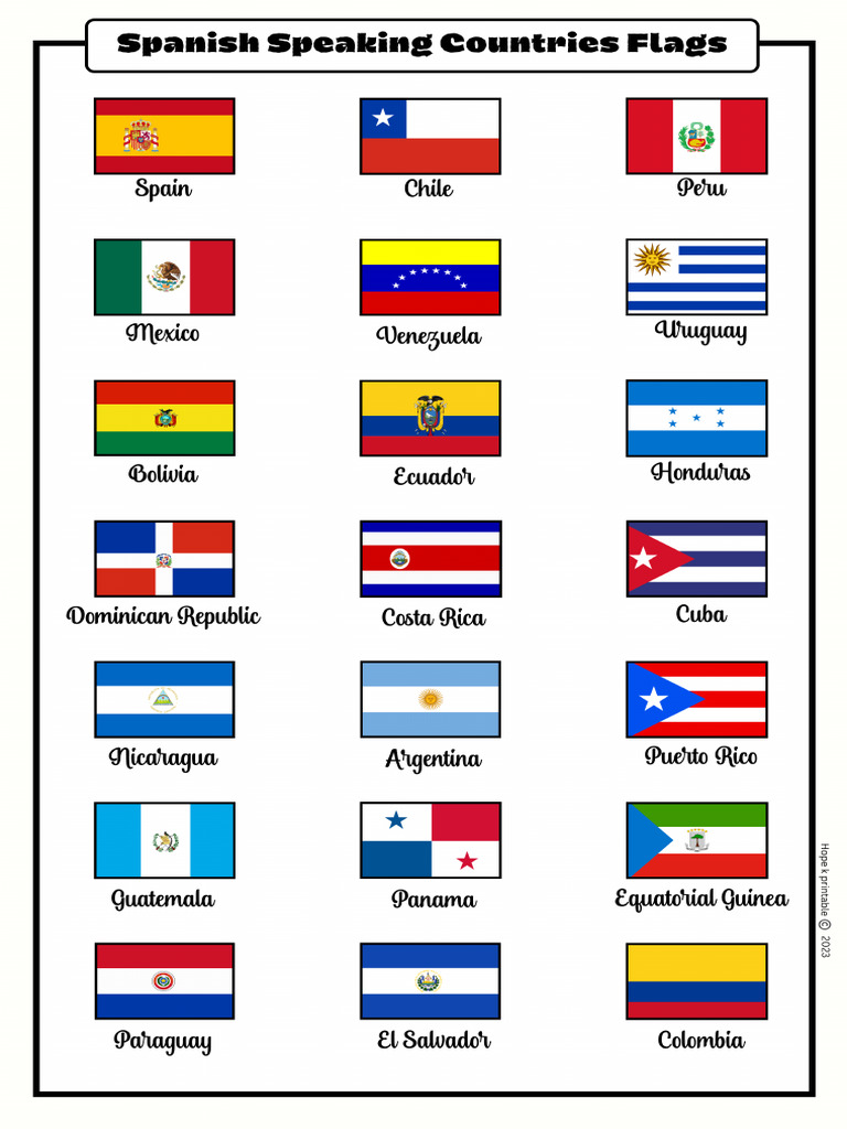 Spanish Speaking Countries Flags Poster (11 X 17 In) | PDF