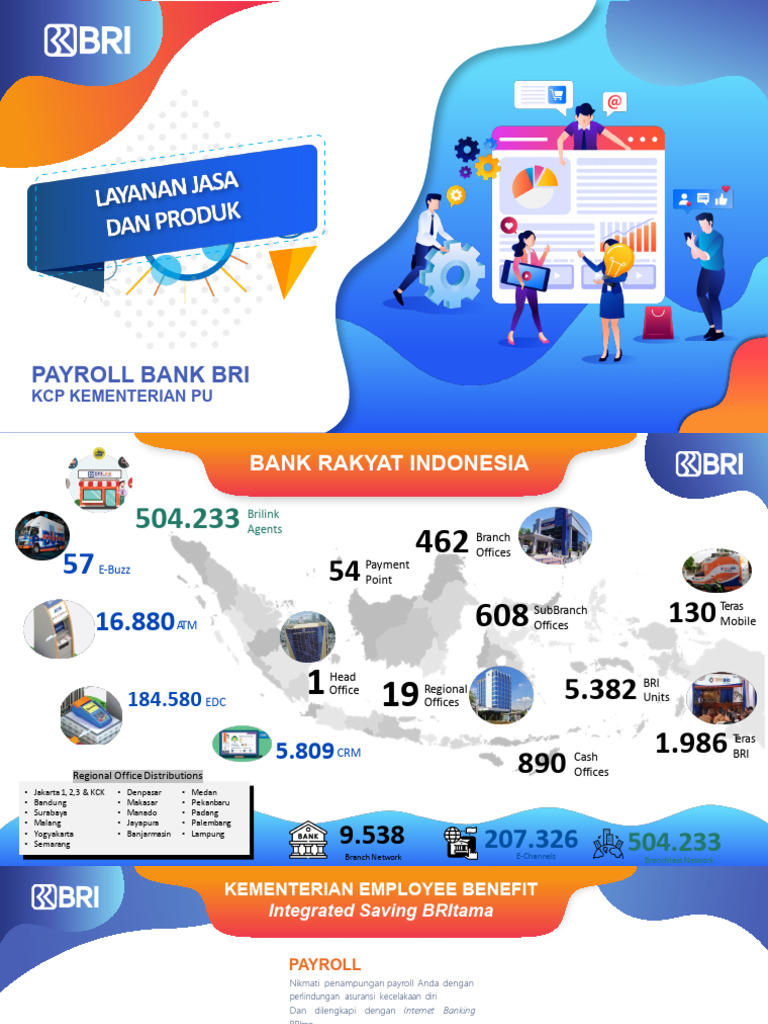 Informasi Payroll Bank BRI Kemenpupr | PDF