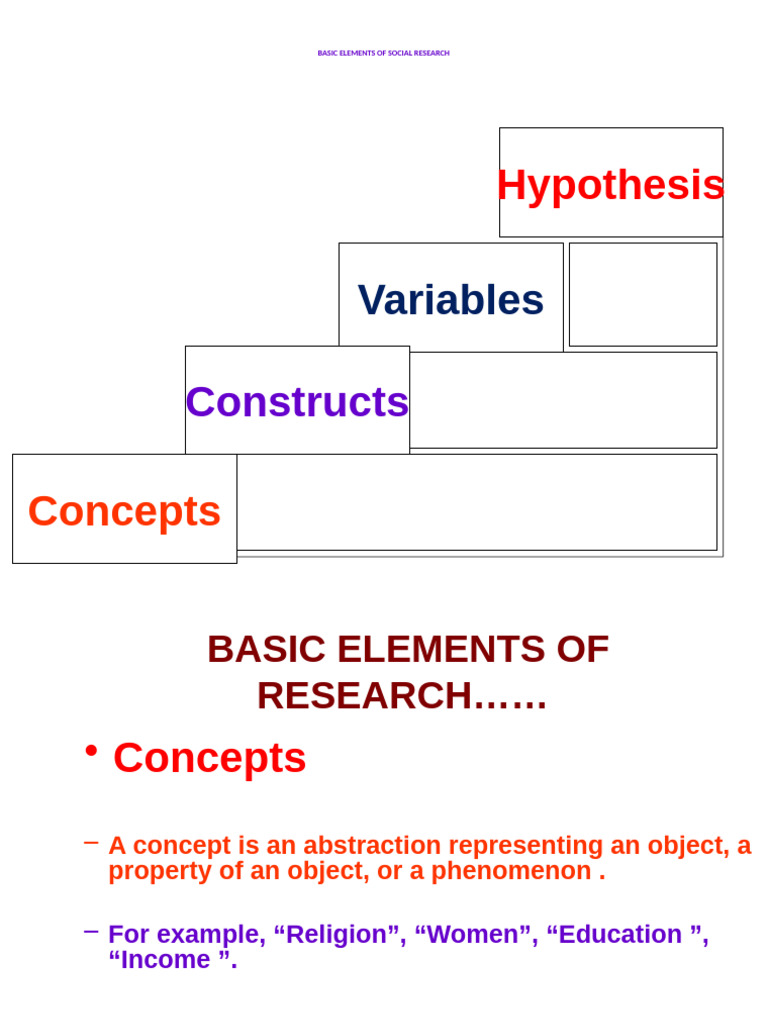 Session 3 Basic Elements | PDF | Hypothesis | Scientific Method