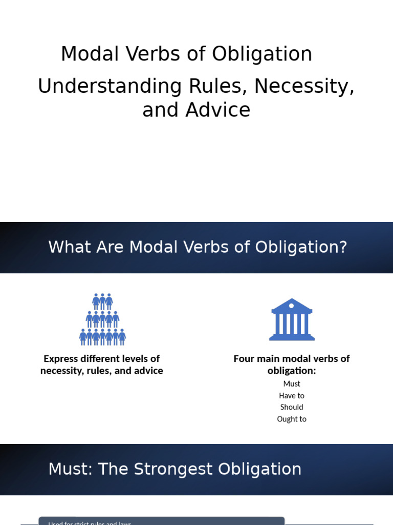 Modal Verbs of Obligation Understanding Rules Necessity and Advice ...