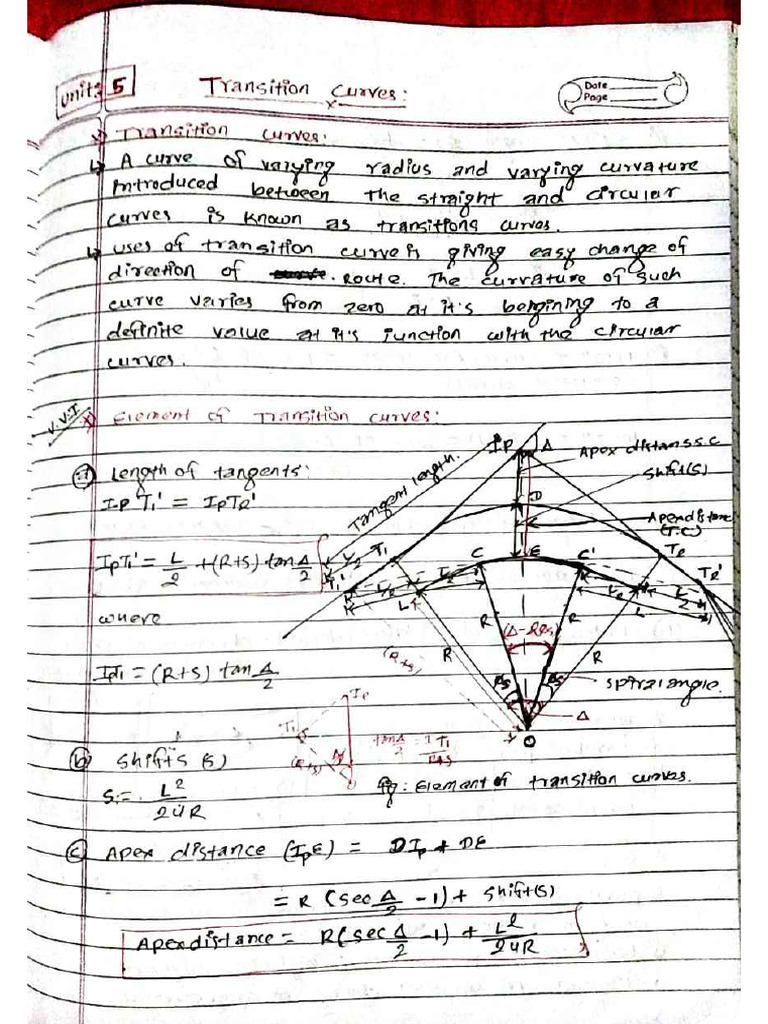 Unite - 5 Transition Curve | PDF