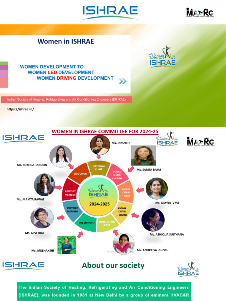 Wii Network Presentation-Sujal | PDF | Building Automation | Engineering Thermodynamics