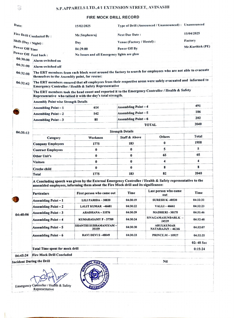 Mock Drill Report | PDF