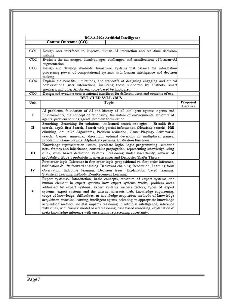 Artificial Intelligence Syllabus | PDF | Artificial Intelligence ...