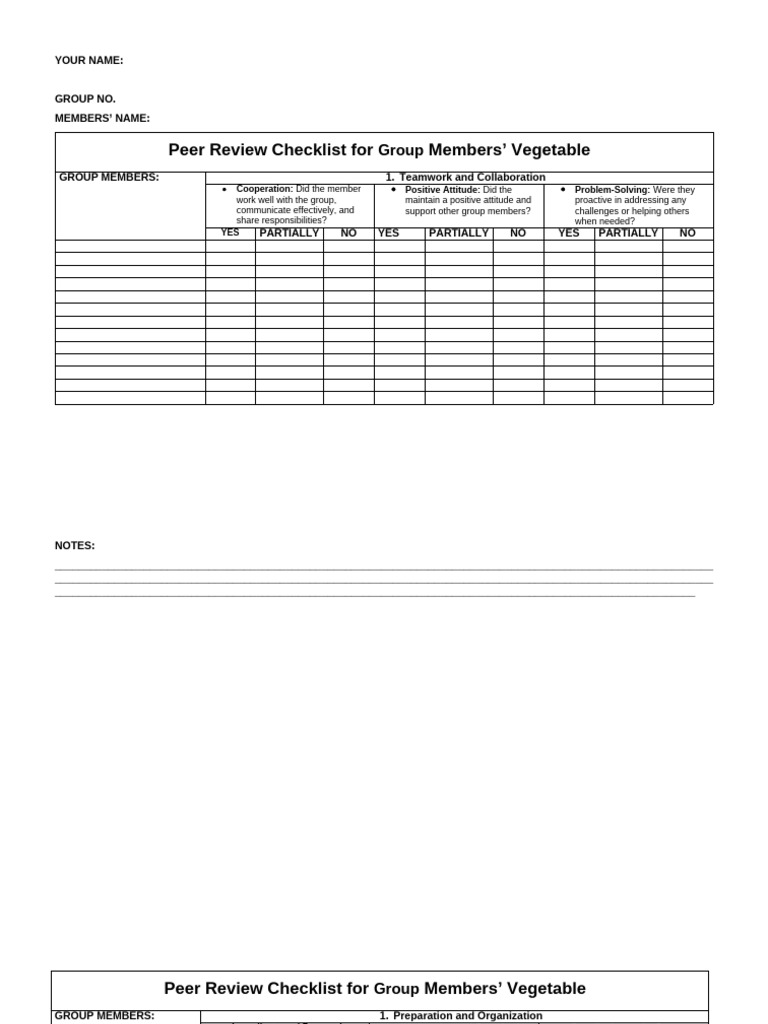 St. Peter Tle Evaluation Pt1 | PDF | Cooking | Food And Drink Preparation