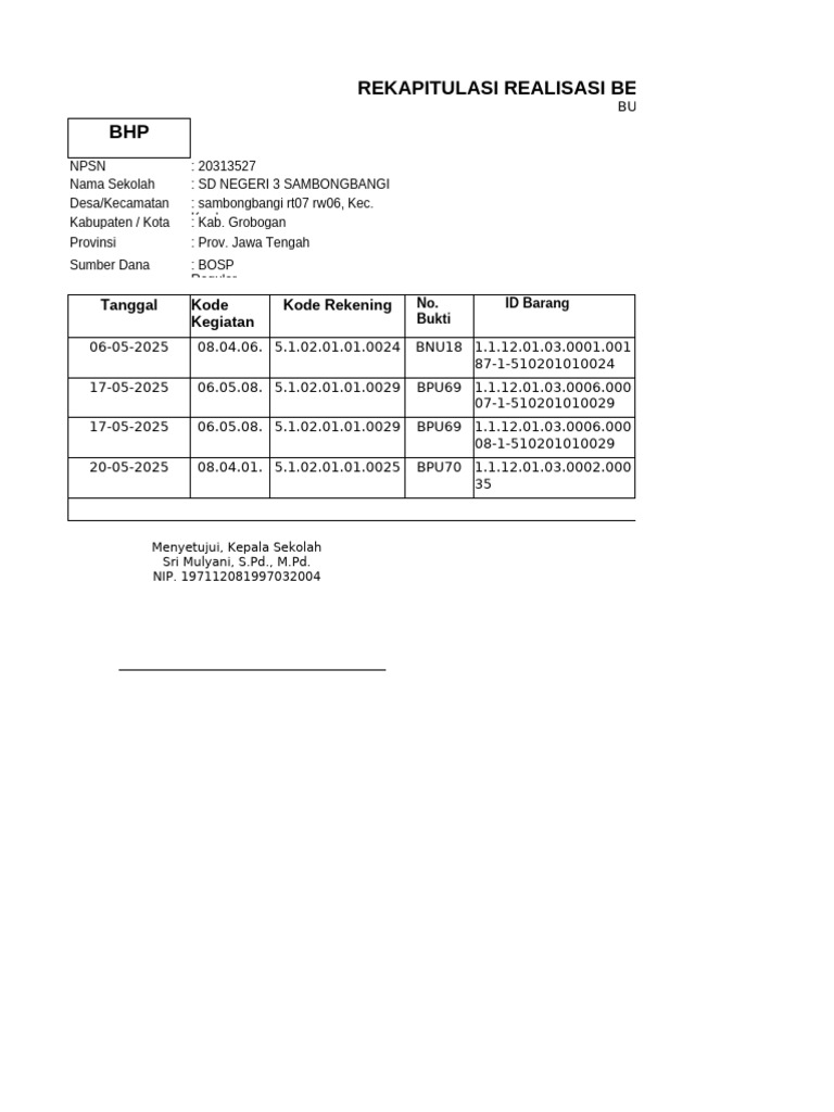 Format Excel BHP Dan BHM Mei 25 | PDF