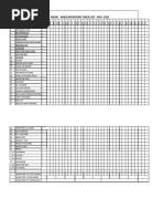 NICU Crash Cart Checklist 2025 | PDF | Medical Equipment