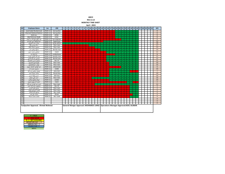 Time Sheet | PDF