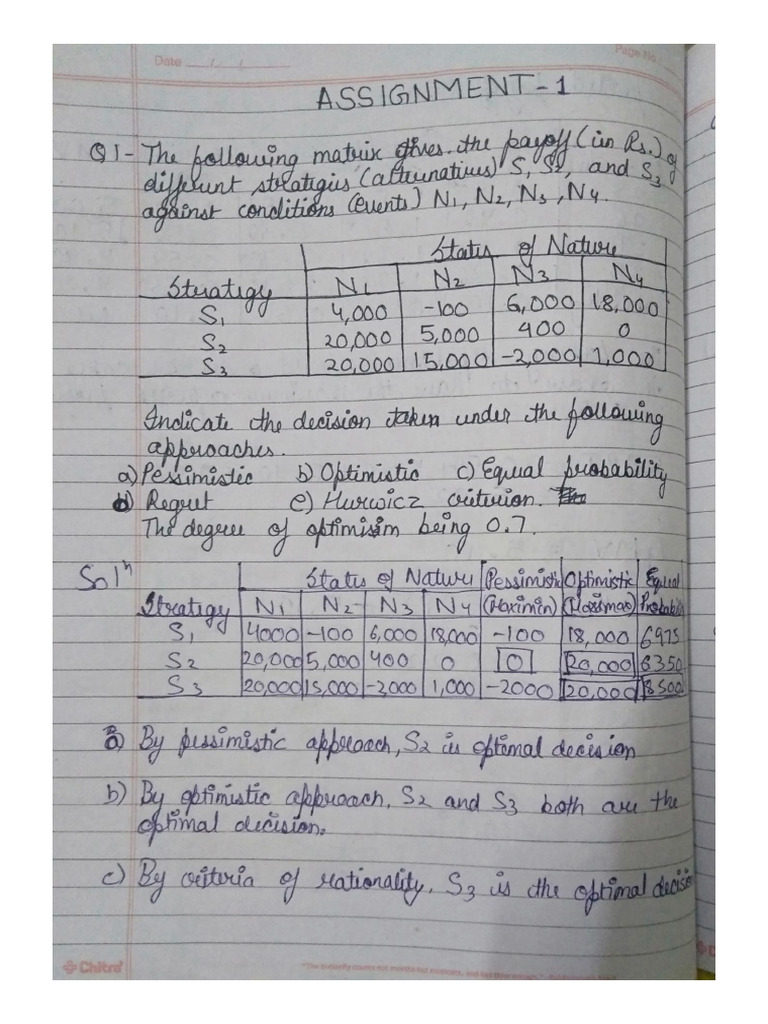 Assignment - 1 (RIA KUMAR) | PDF