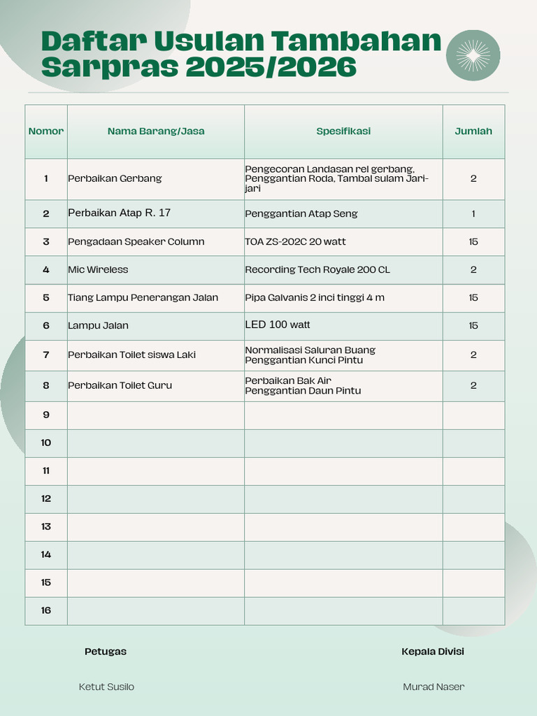 Hijau Pastel Minimalis Tabel Daftar Inventaris Barang | PDF