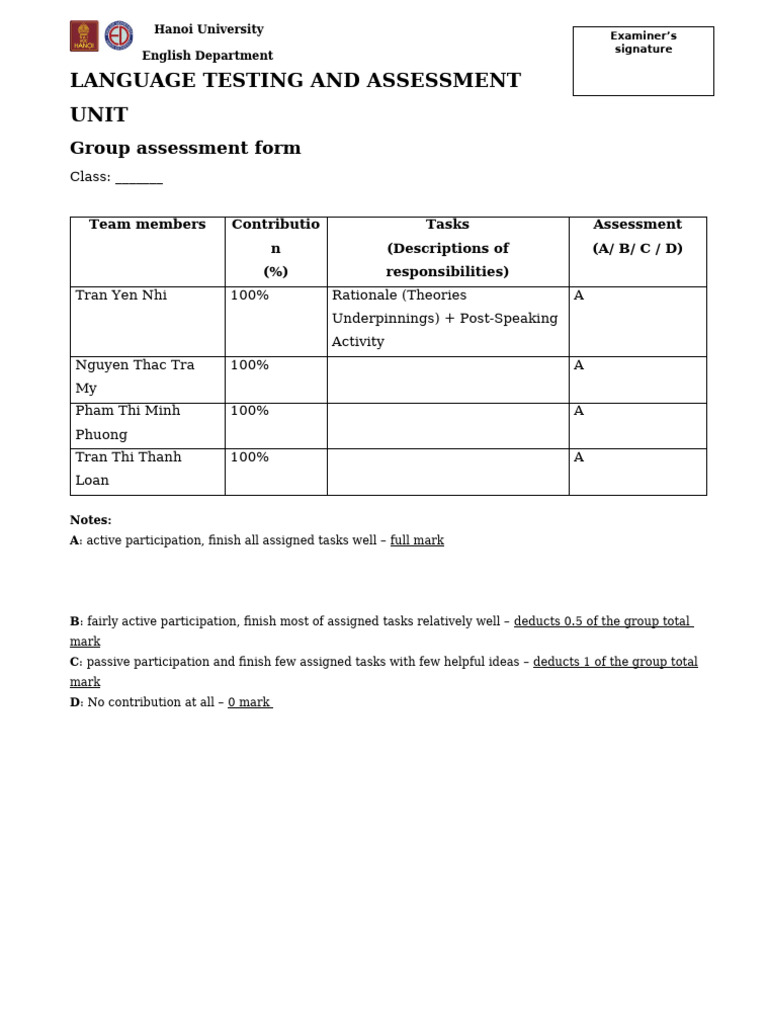 A22 Group Assessment Form | PDF