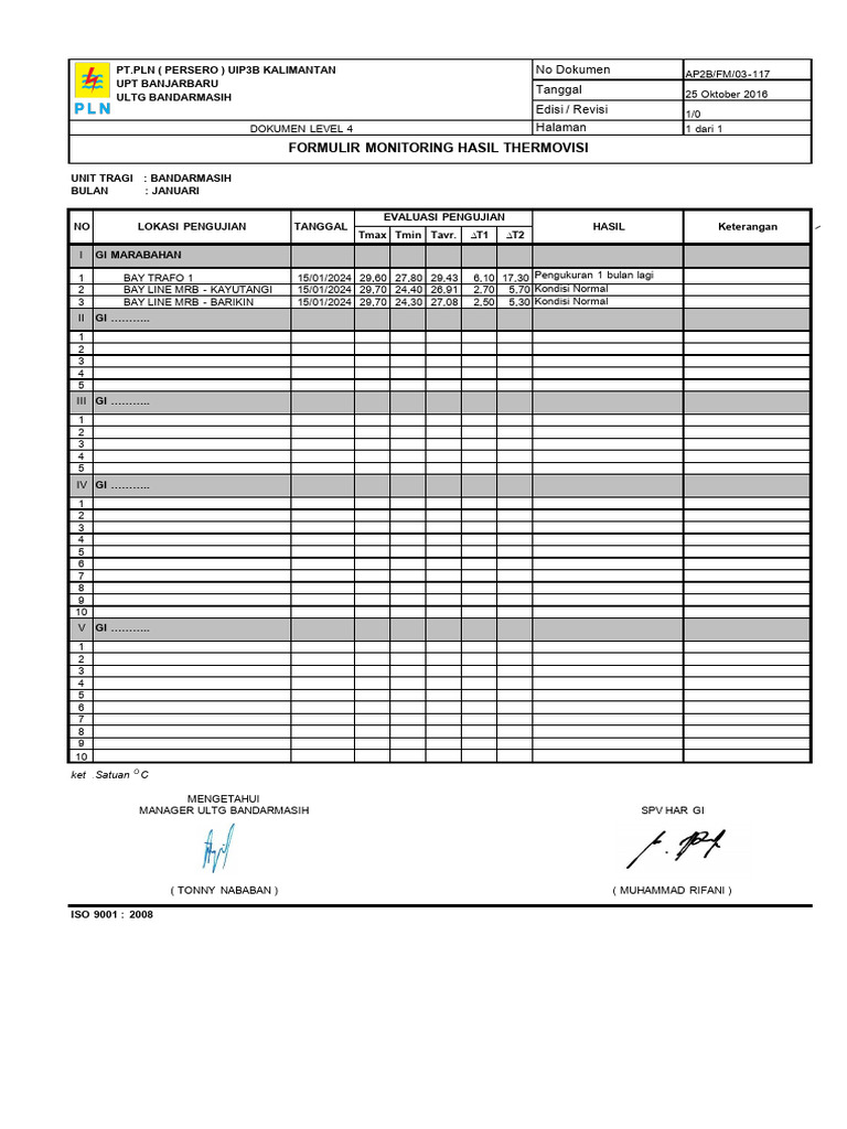 Monitoring Thermovisi ULTG Bandarmasih | PDF