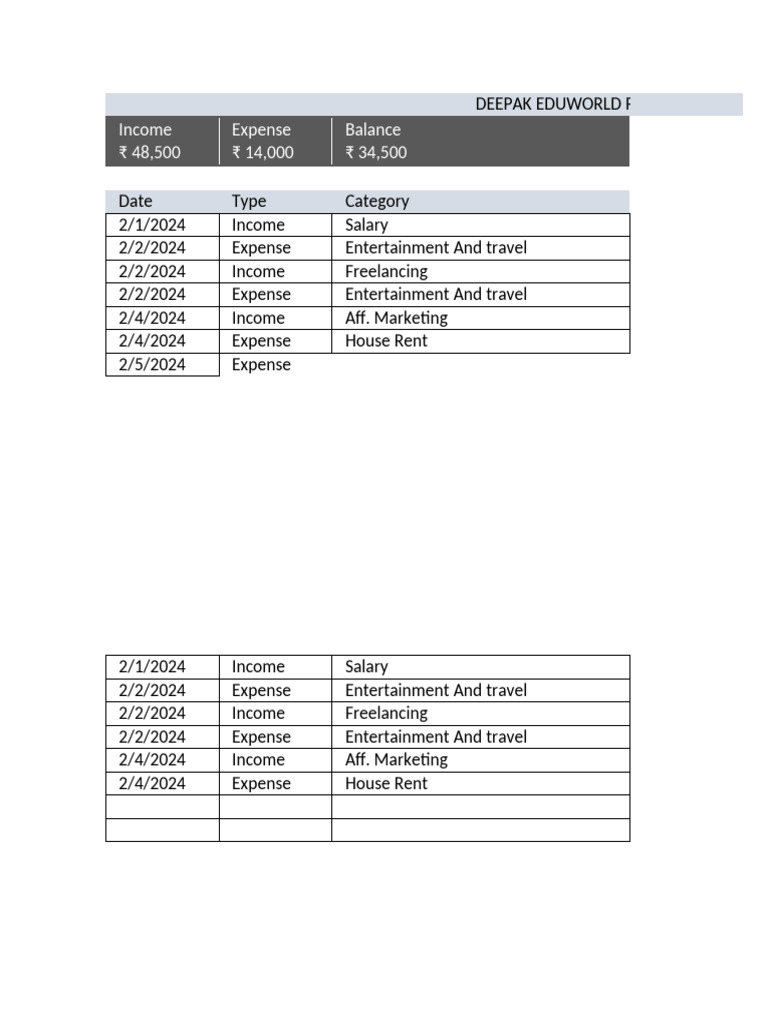 Simple Income Expense Sheet | PDF