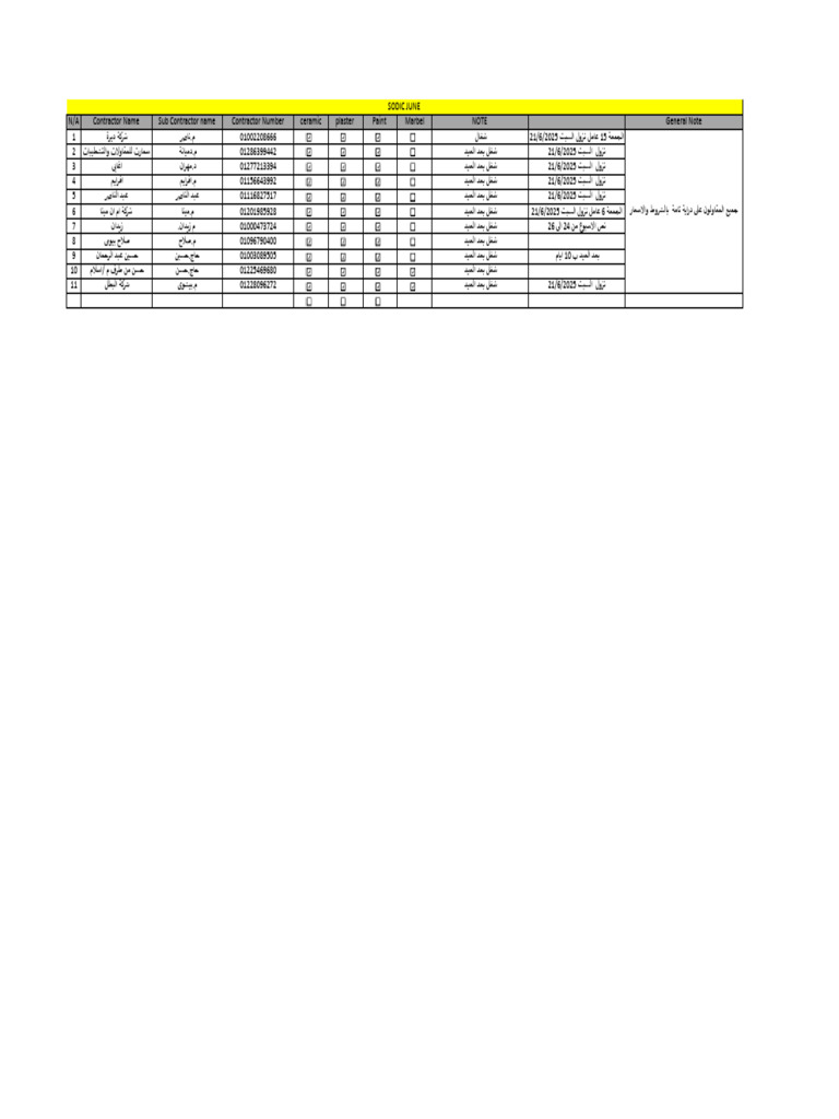 Parcel 9 Updated...... | PDF