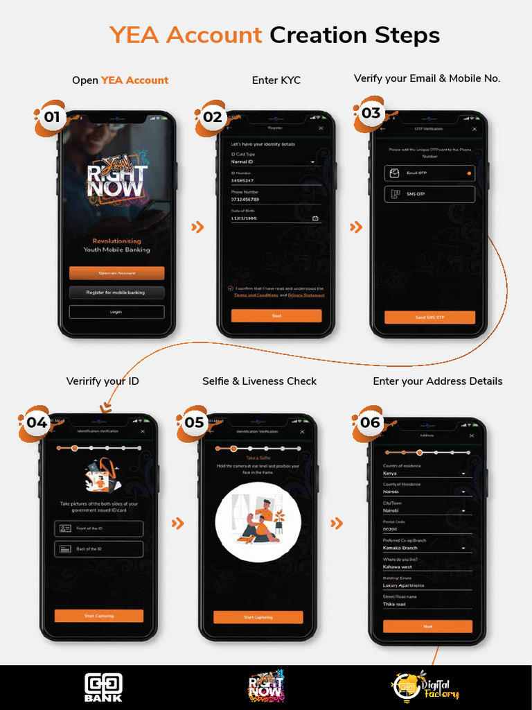YEA Account Opening Steps | PDF