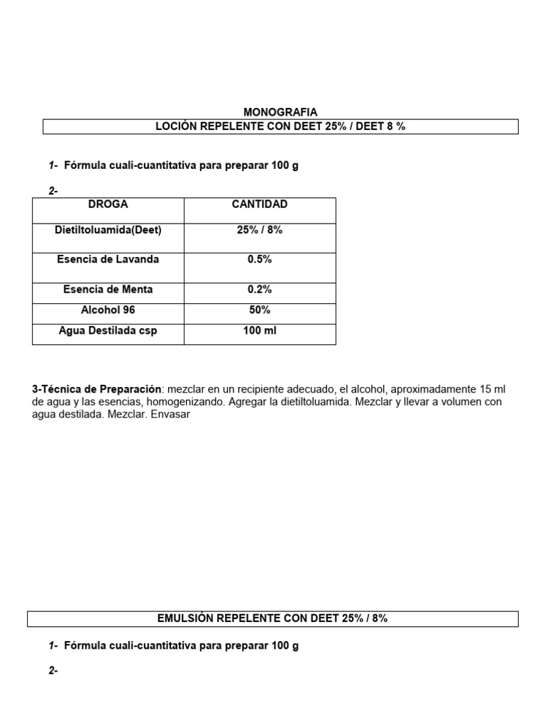 Monografia Locion y Emulsion Repelente Con Deet-1 | PDF